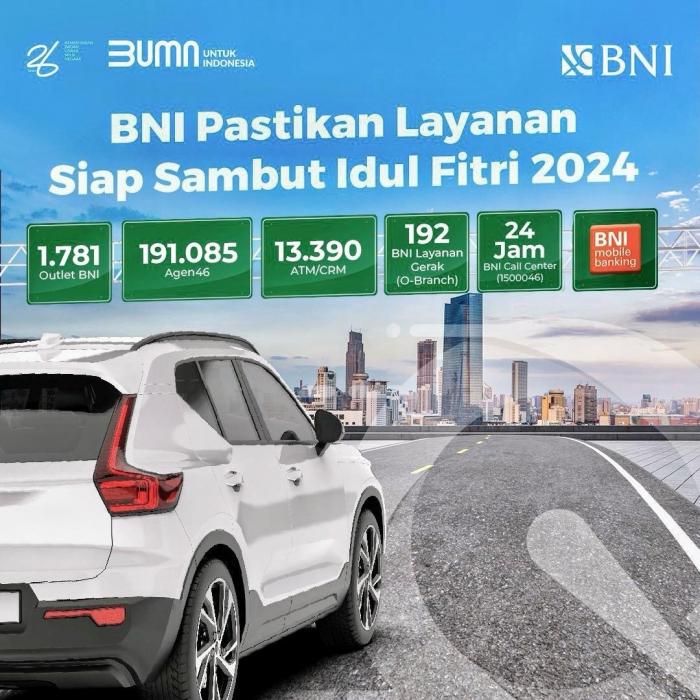BNI Hadirkan Layanan di 1.781 Outlet, Sambut Idul Fitri 2024